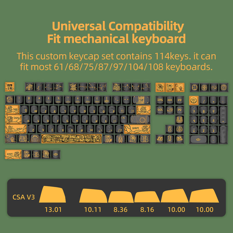 Keycaps – CoolKiller