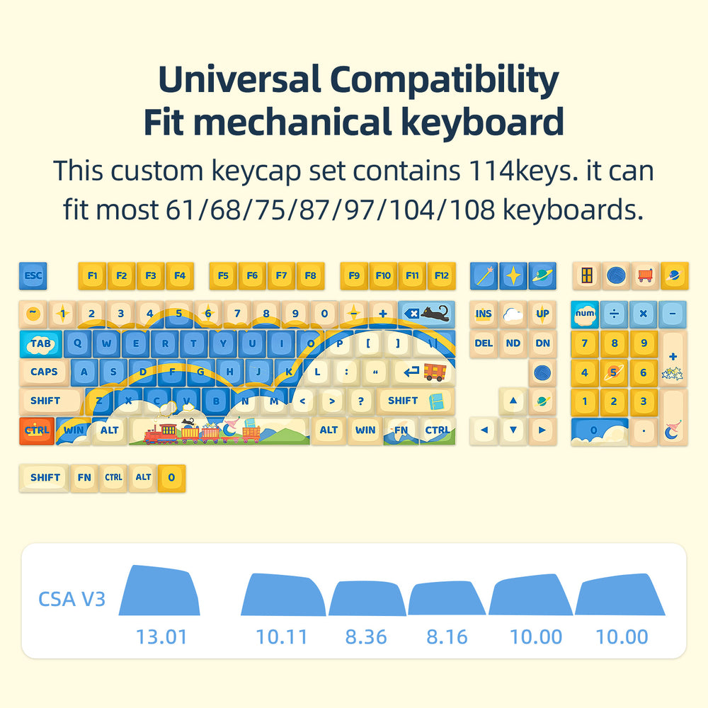 Keycaps – CoolKiller